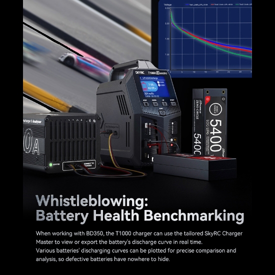 SkyRC T1000 1000W AC/DC Dual Battery Charger | HobbyRC UK