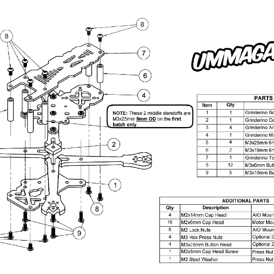 Ummagawd Botgrinder Grinderino Frame | HobbyRC UK